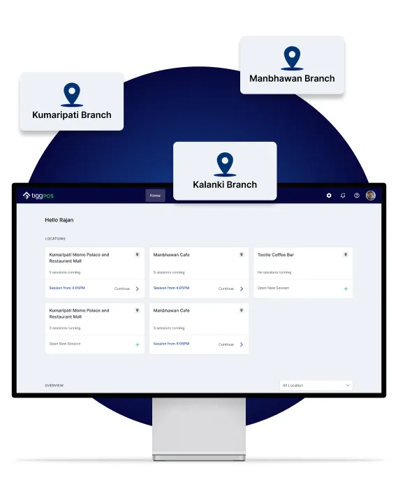 Tigg Retail Solutions